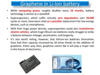 Graphene Applications In Electronics