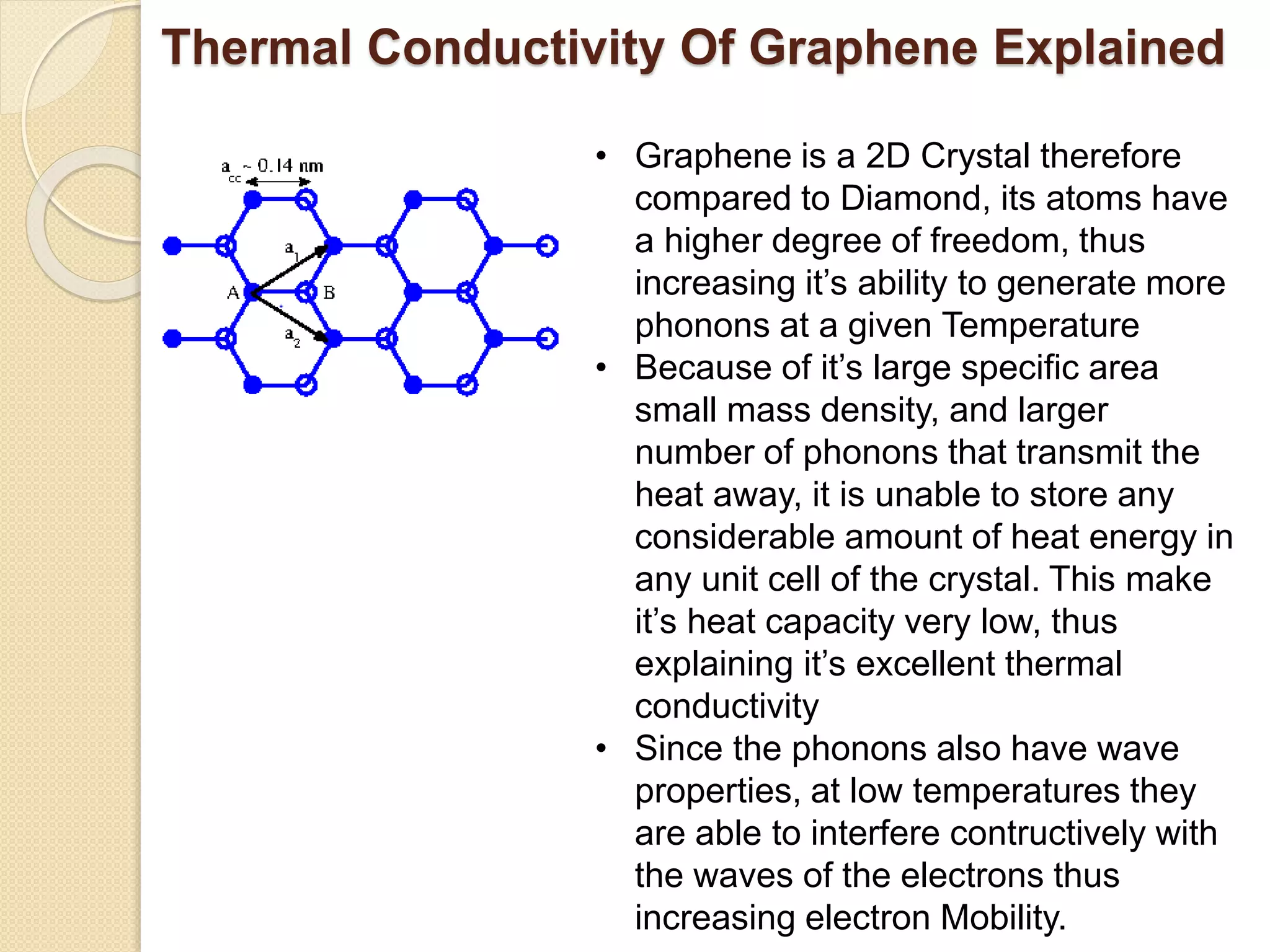 Graphene | PPTX