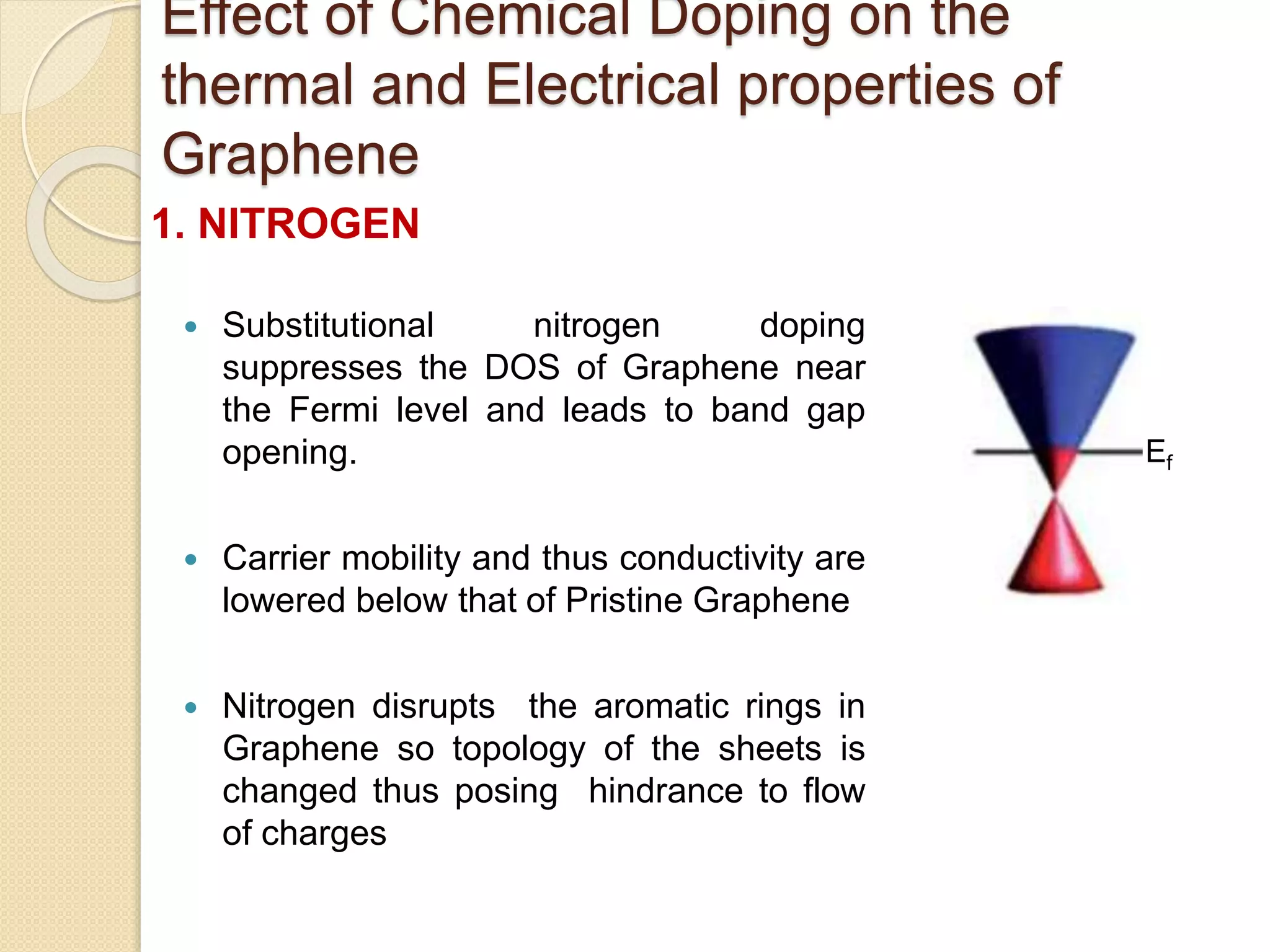 Graphene | PPTX