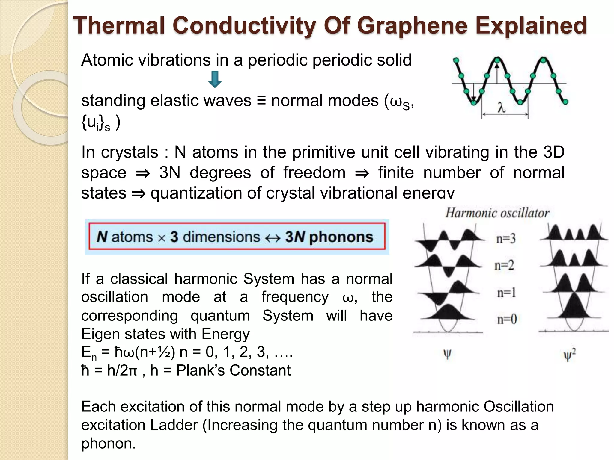 Graphene | PPTX