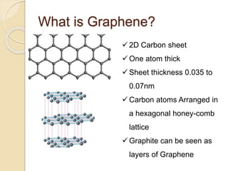 Graphene | PPTX | Chemistry | Science