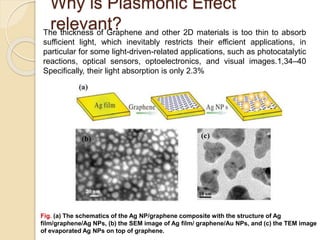 Graphene | PPTX