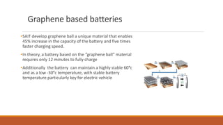 Graphene and its applications in electrical devices(batteries , | PPT