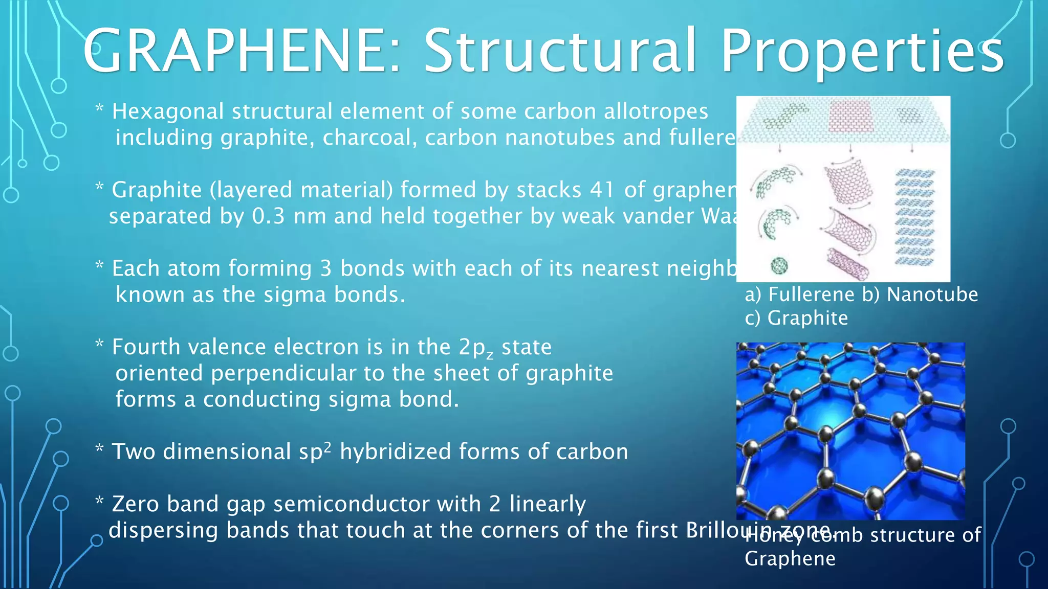 Graphene and its future applications | PPTX