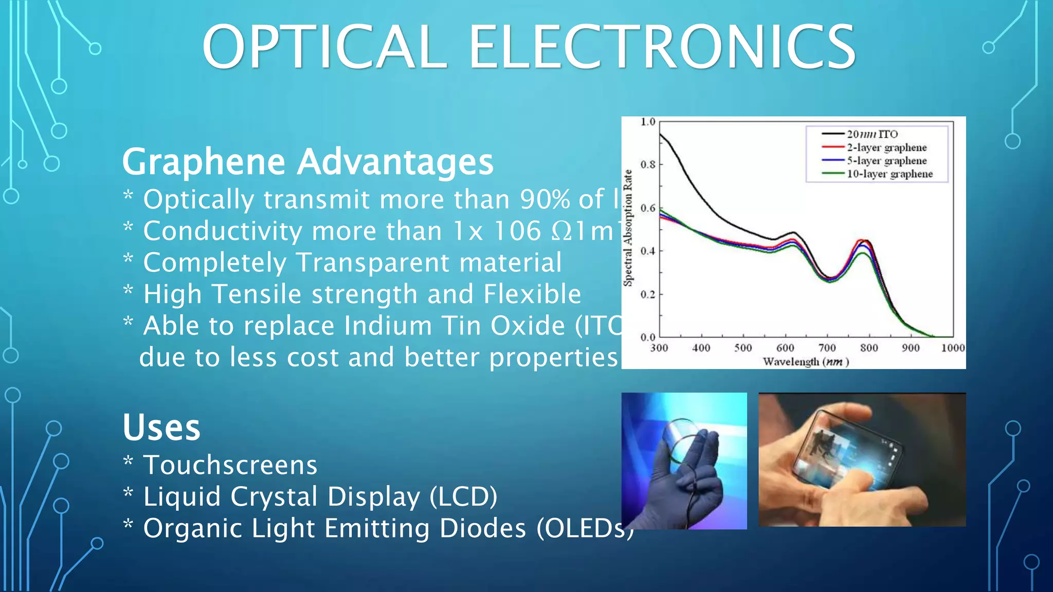 Graphene and its future applications | PPTX