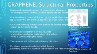 Graphene Applications Ppt