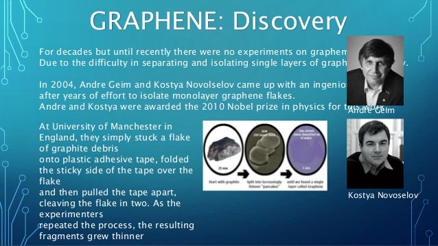 Graphene and its future applications