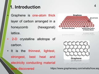 Graphene and water treatment | PPTX