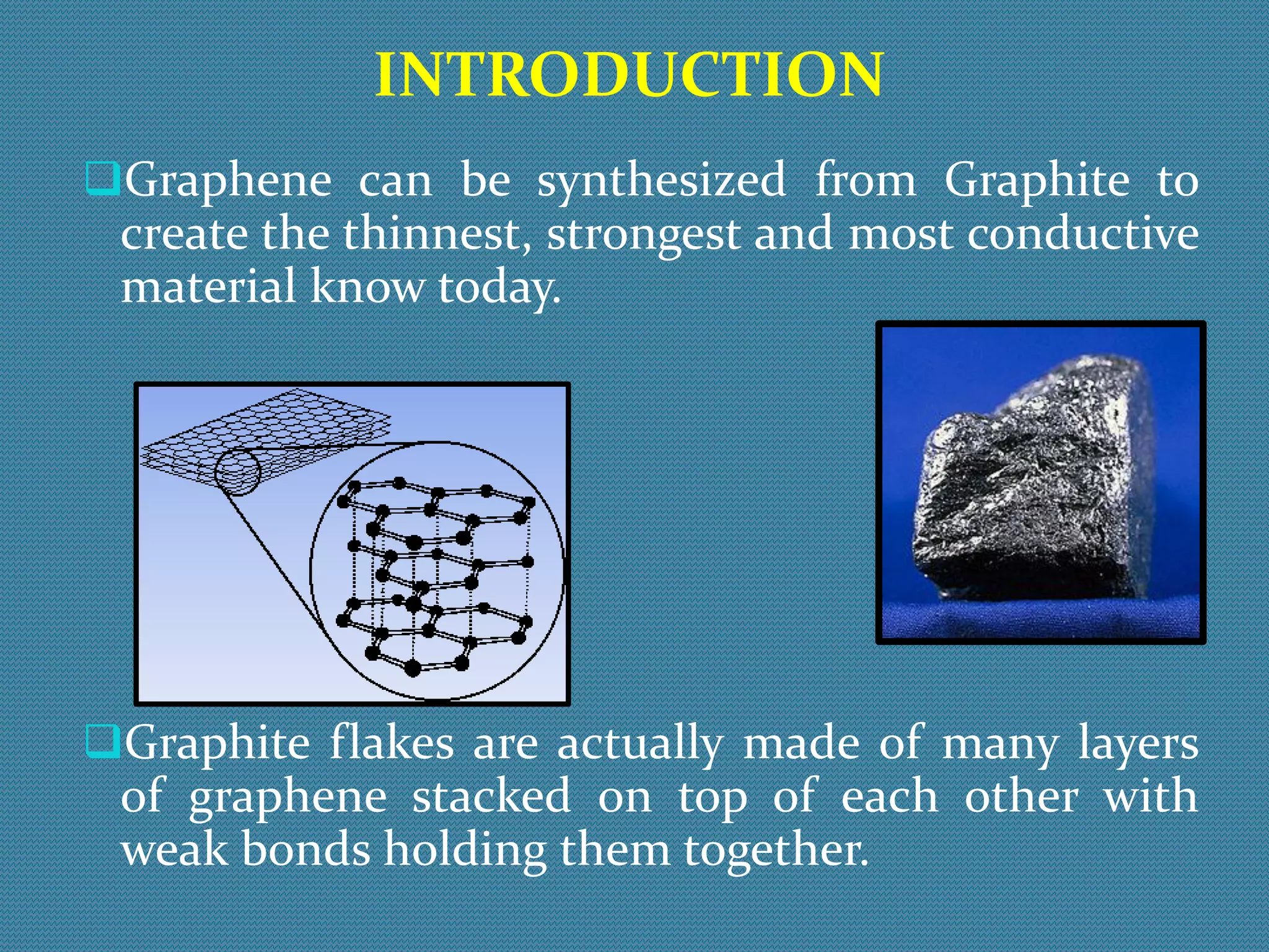 Graphene a wonder material | PDF