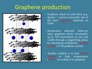 Graphene a wonder material | PDF