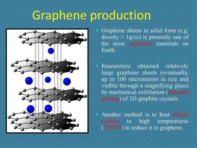 Graphene a wonder material | PDF
