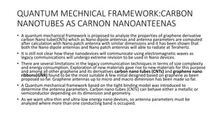 Graphene based nano anteenas for terahertz communication | PPTX