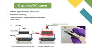 Graphene based temperature sensors.ppts. | PPT