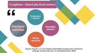 Graphene based temperature sensors.ppts. | PPT