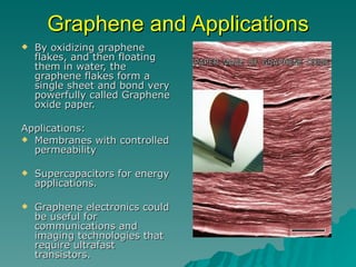 Graphene boris torres | PPT