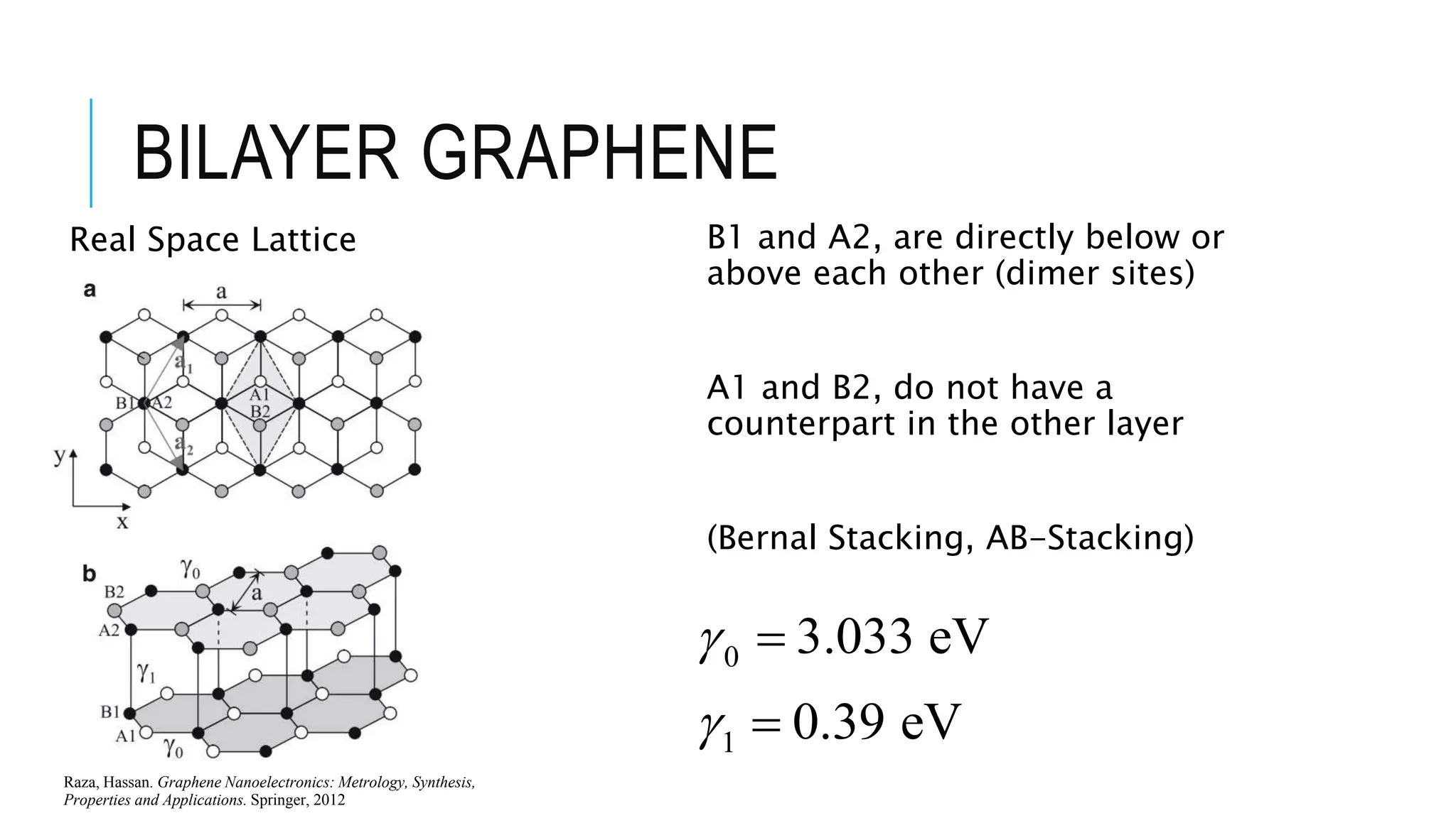 Graphene Field Effect Transistor | PPTX