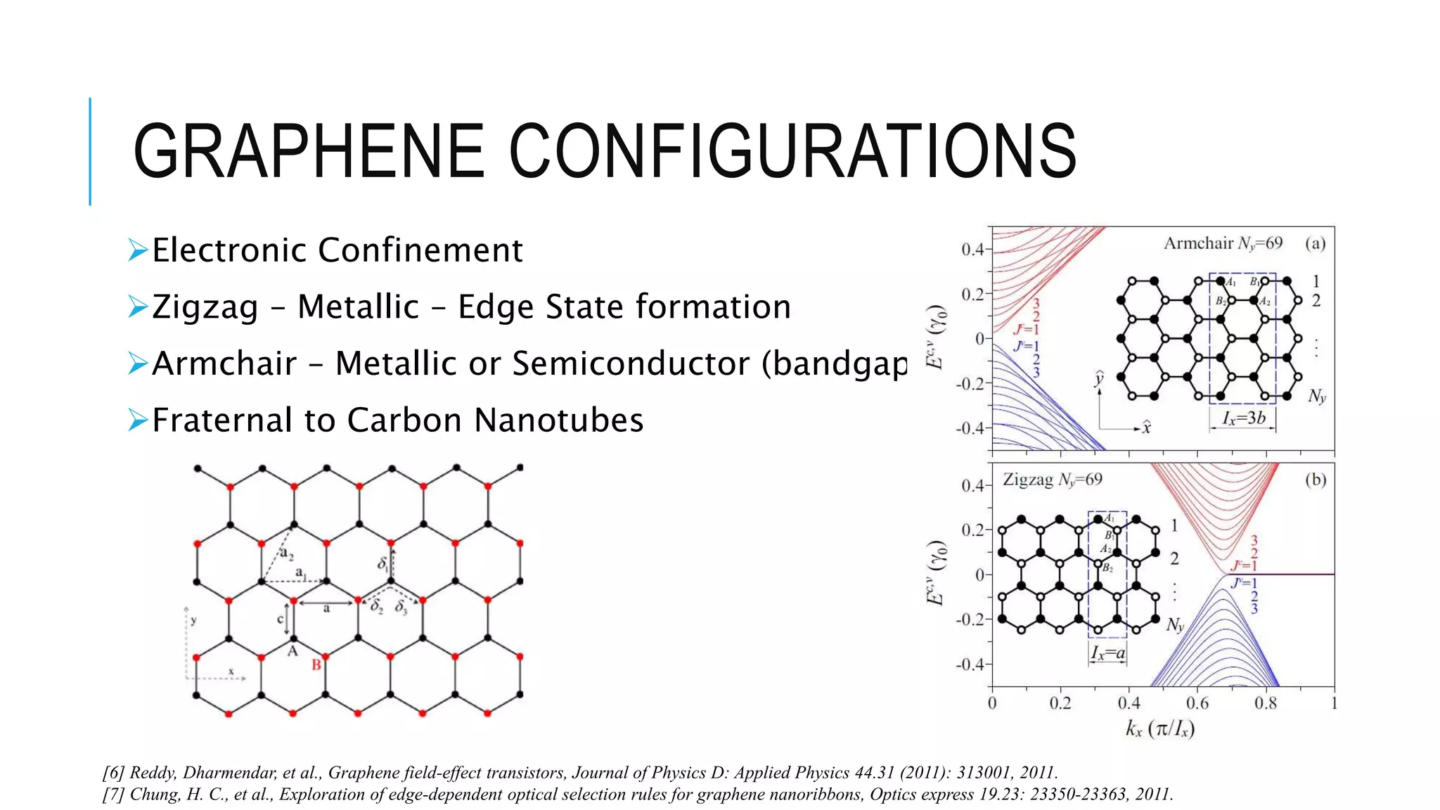 Graphene Field Effect Transistor | PPTX