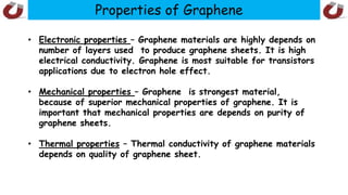 Graphene making visiple.pptx