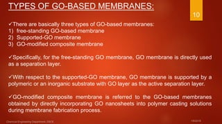 recent developments on Graphene oxide based membranes | PPTX