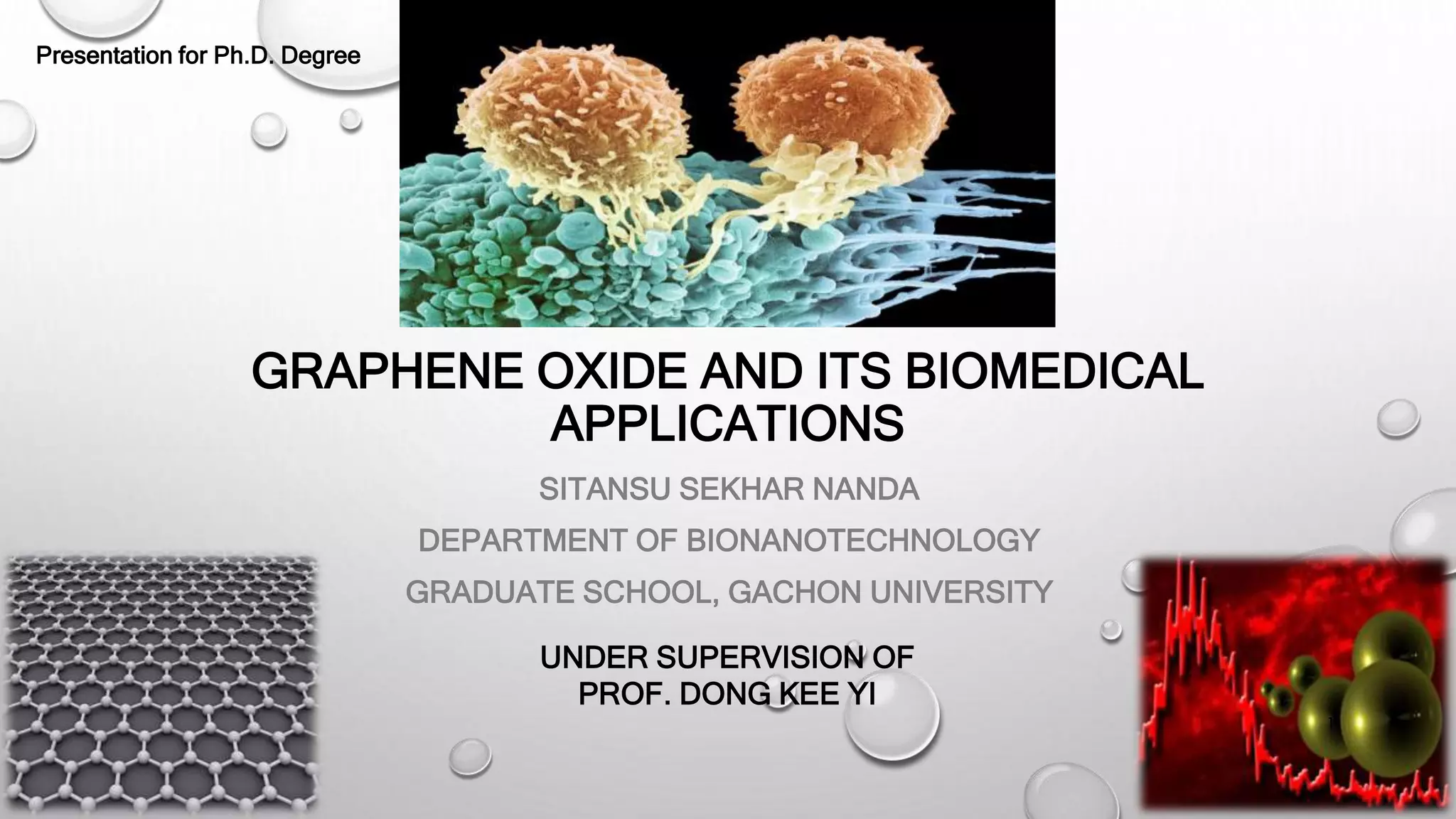 Graphene oxide and its biomedical applications | PPT