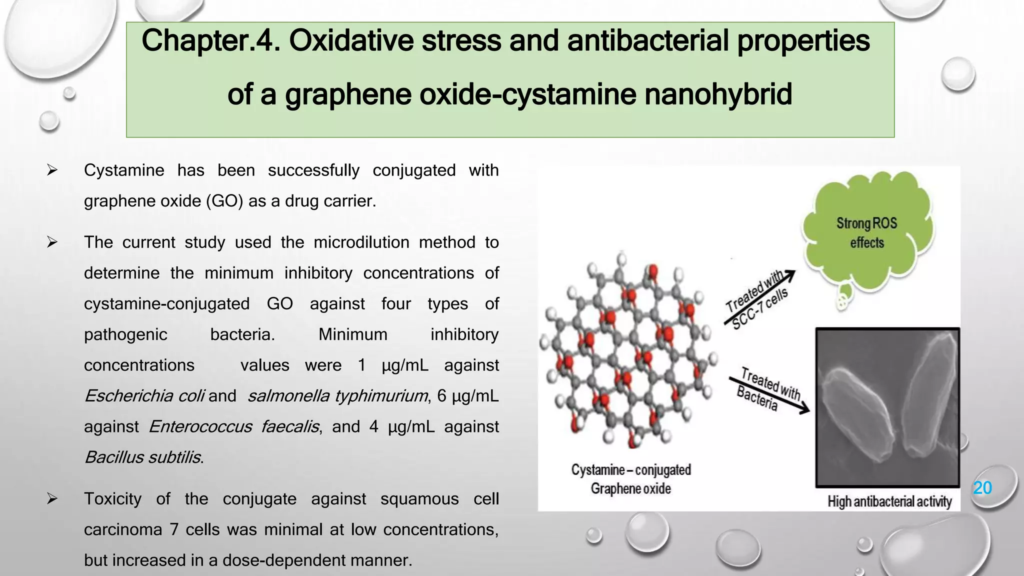Graphene oxide and its biomedical applications | PPT