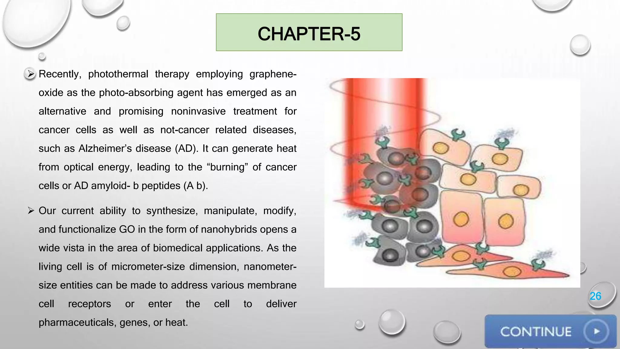 Graphene oxide and its biomedical applications | PPT