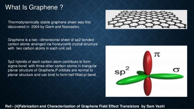 Graphene ppt