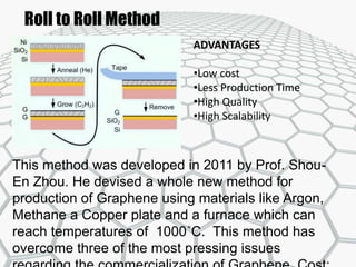 Graphene : Properties and uses | PPTX