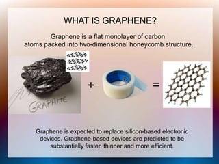 Graphene presentation | PPTX