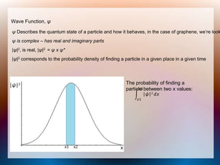 Graphene presentation | PPT