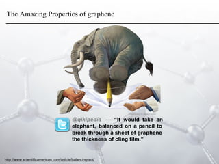 Graphene presentation 11 March 2014 | PPT