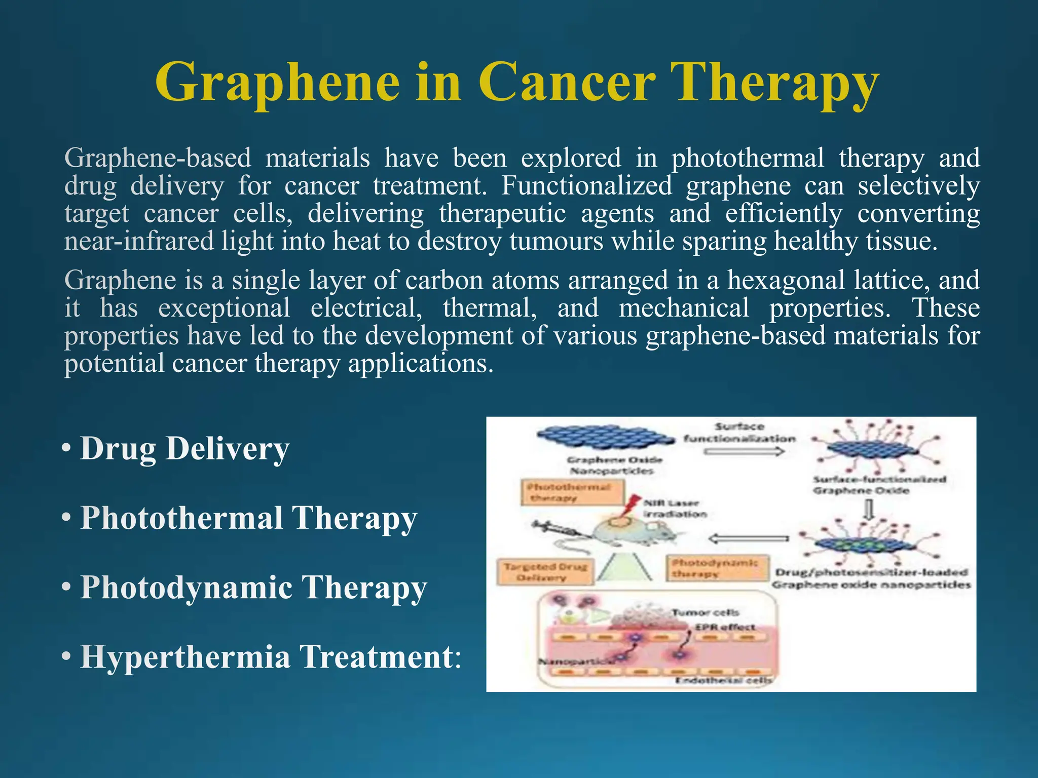 Application of GRAPHENE in Health and Biomedical_PRESENTATION.pptx