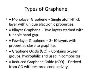 Graphene_Presentation_with_Band_Diagram.pptx