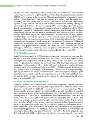 Graphene Quantum Dots-Based Composites for Biomedical Applications | PDF