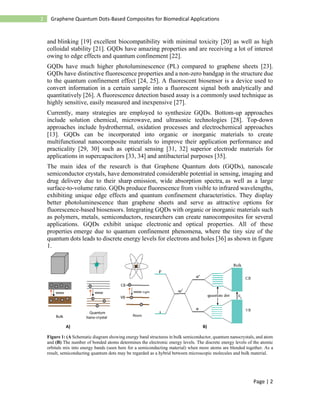 Graphene Quantum Dots-Based Composites for Biomedical Applications | PDF