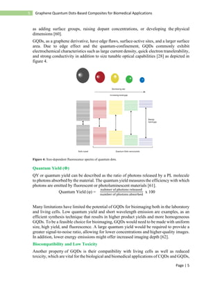 Graphene Quantum Dots-Based Composites for Biomedical Applications | PDF