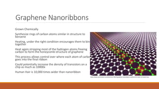 Graphene Transistors By Alex Van Eck.pptx