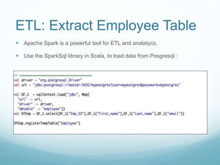 Modeling employees relationships with Apache Spark | PPTX | Email ...
