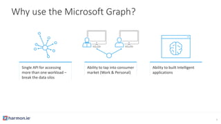 Microsoft Graph for Humanizing the Digital Experience | PPTX