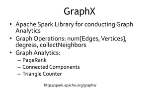 Apache Spark GraphX & GraphFrame Synthetic ID Fraud Use Case | PPT