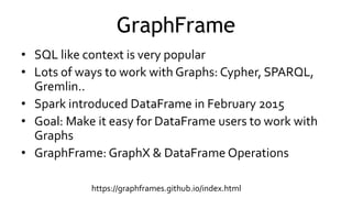 Apache Spark GraphX & GraphFrame Synthetic ID Fraud Use Case | PPT