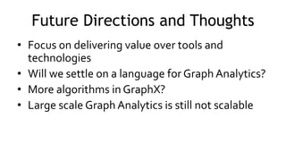 Apache Spark GraphX & GraphFrame Synthetic ID Fraud Use Case | PPT