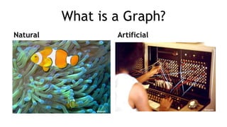 Apache Spark GraphX & GraphFrame Synthetic ID Fraud Use Case | PPTX | Databases | Computer ...