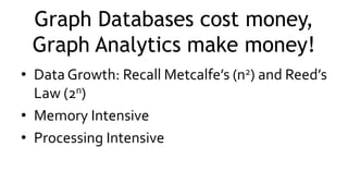 Apache Spark GraphX & GraphFrame Synthetic ID Fraud Use Case | PPTX | Databases | Computer ...