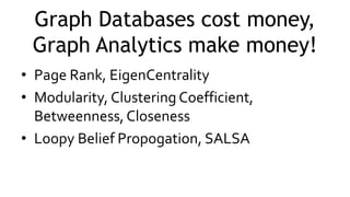 Apache Spark GraphX & GraphFrame Synthetic ID Fraud Use Case | PPTX | Databases | Computer ...