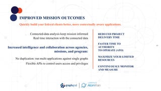 Graph Grid by Atom Rain | PPT