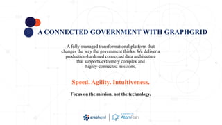 Graph Grid by Atom Rain | PPT