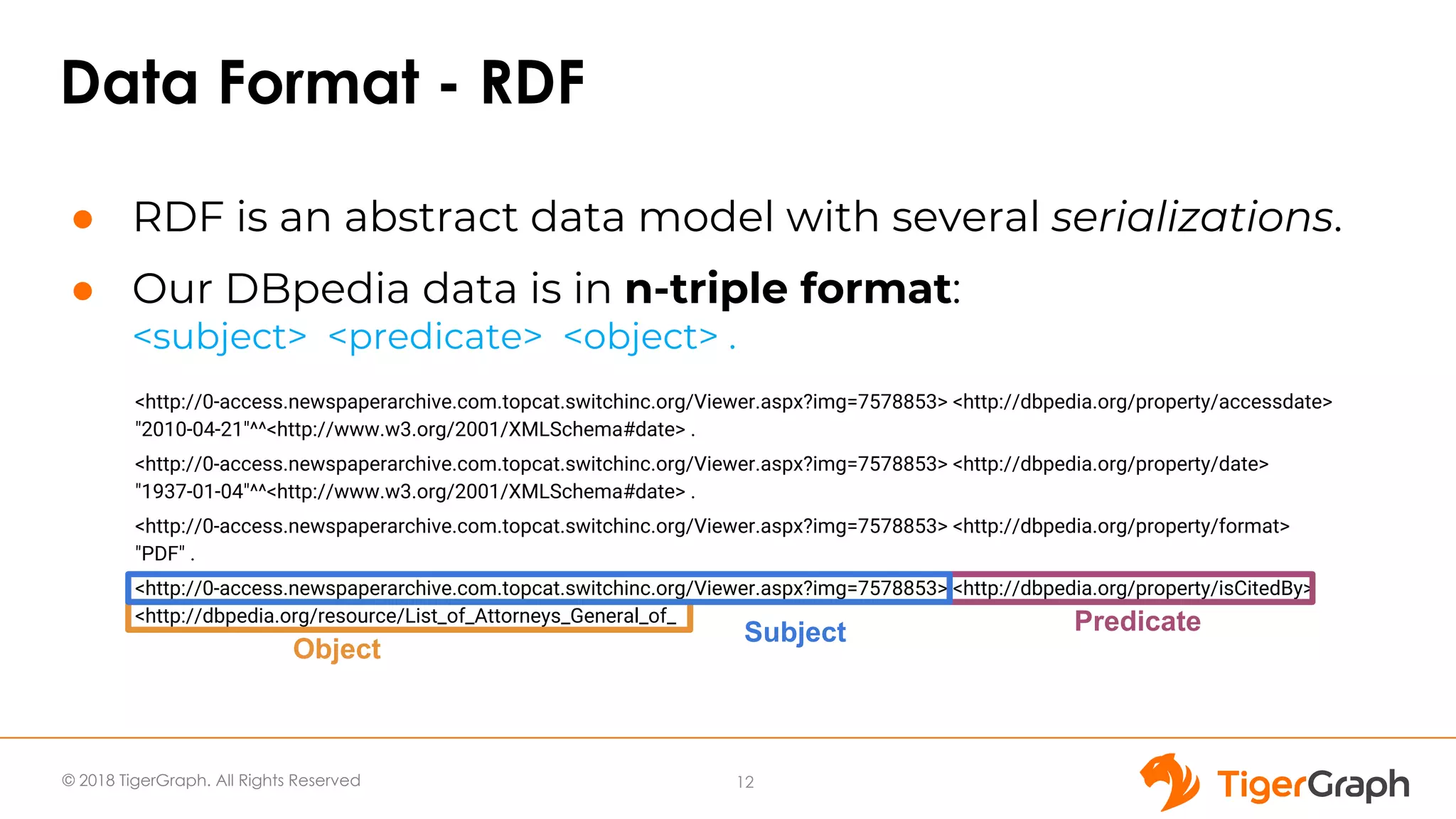 Graph Gurus Episode 1: Enterprise Graph | PDF