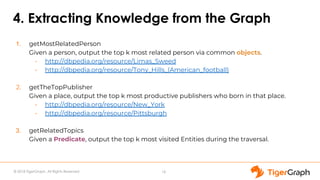 Graph Gurus Episode 1: Enterprise Graph | PDF