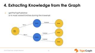 Graph Gurus Episode 1: Enterprise Graph | PPT